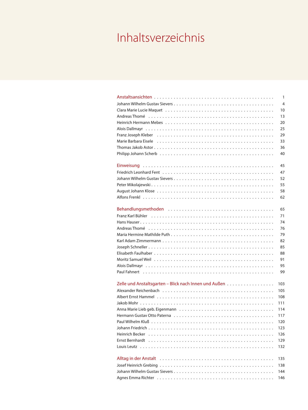Shop: Prinzhorn Sammlung