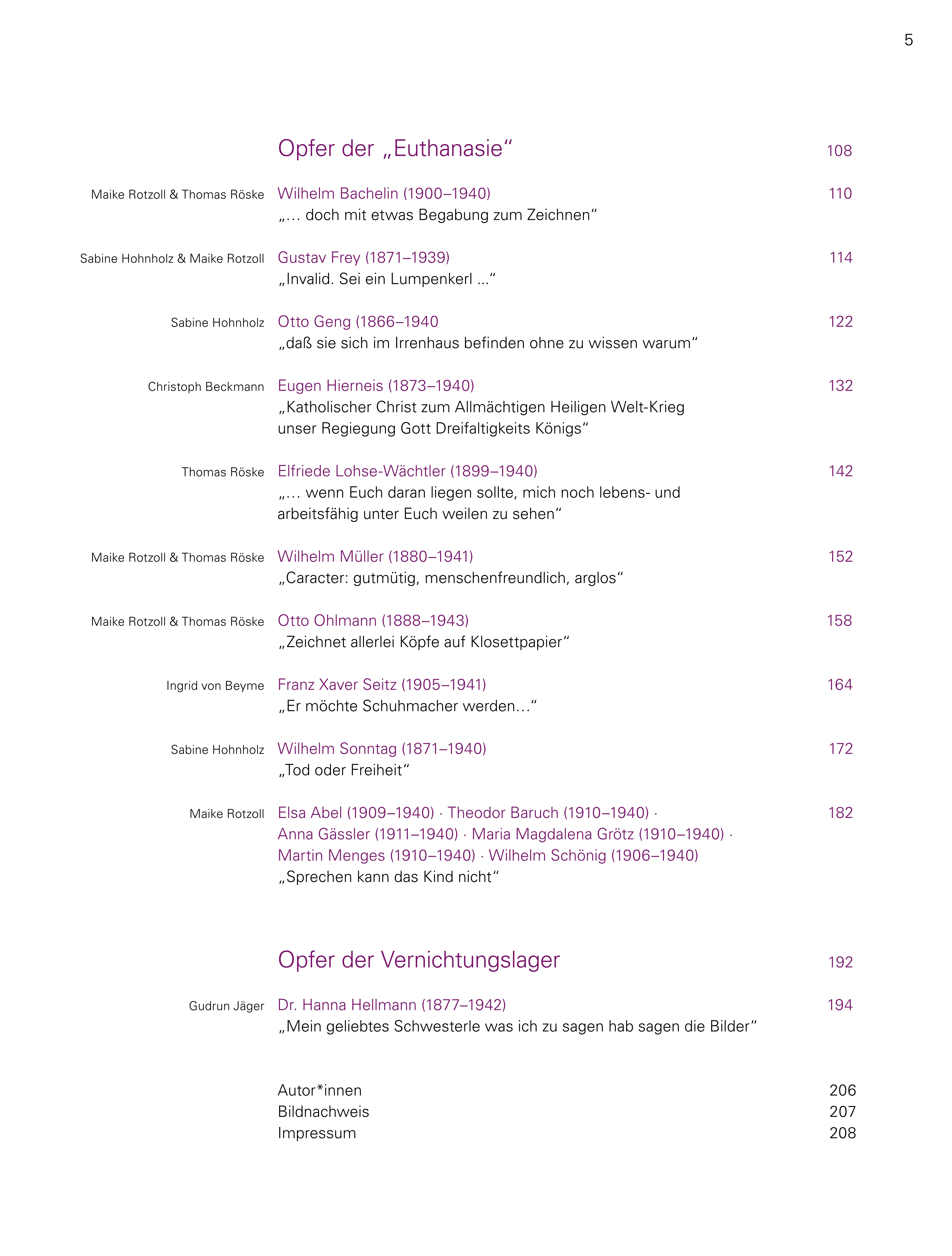 Shop: Prinzhorn Sammlung